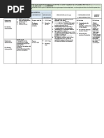 BSAVA PROTECT-ME Poster PDF | PDF | Infection | Urinary Tract Infection