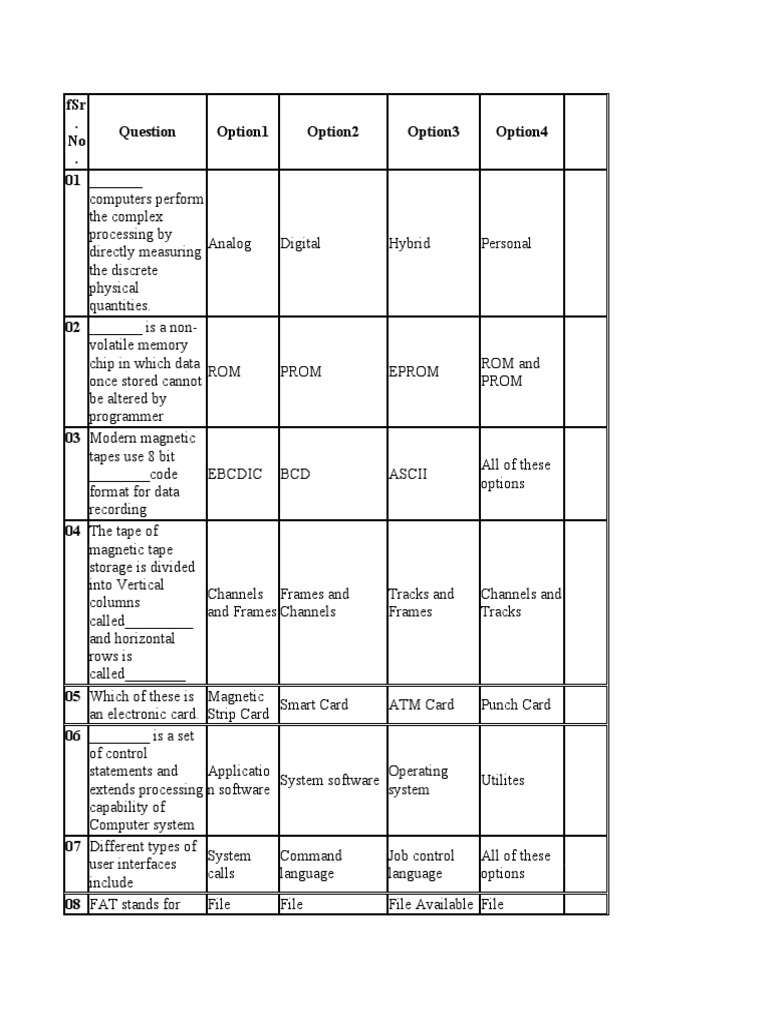 (WWW - Entrance-Exam - Net) - CDAC Paper | PDF | Class (Computer Programming) | Inheritance ...