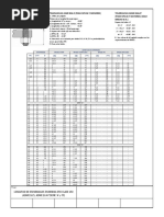 Norma Api 686 | PDF | Medición | Temperatura