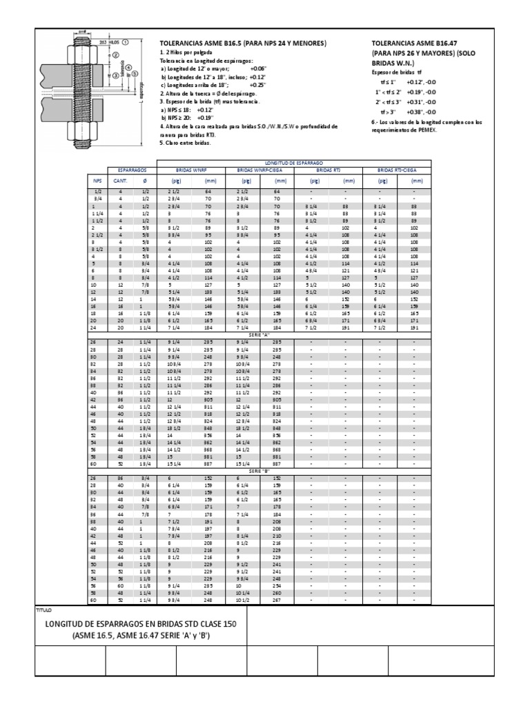LONGITUD DE ESPARRAGOS EN BRIDAS STD CLASE 150 (ASME 16.5, ASME 16.47 SERIE 'A' y 'B') | PDF