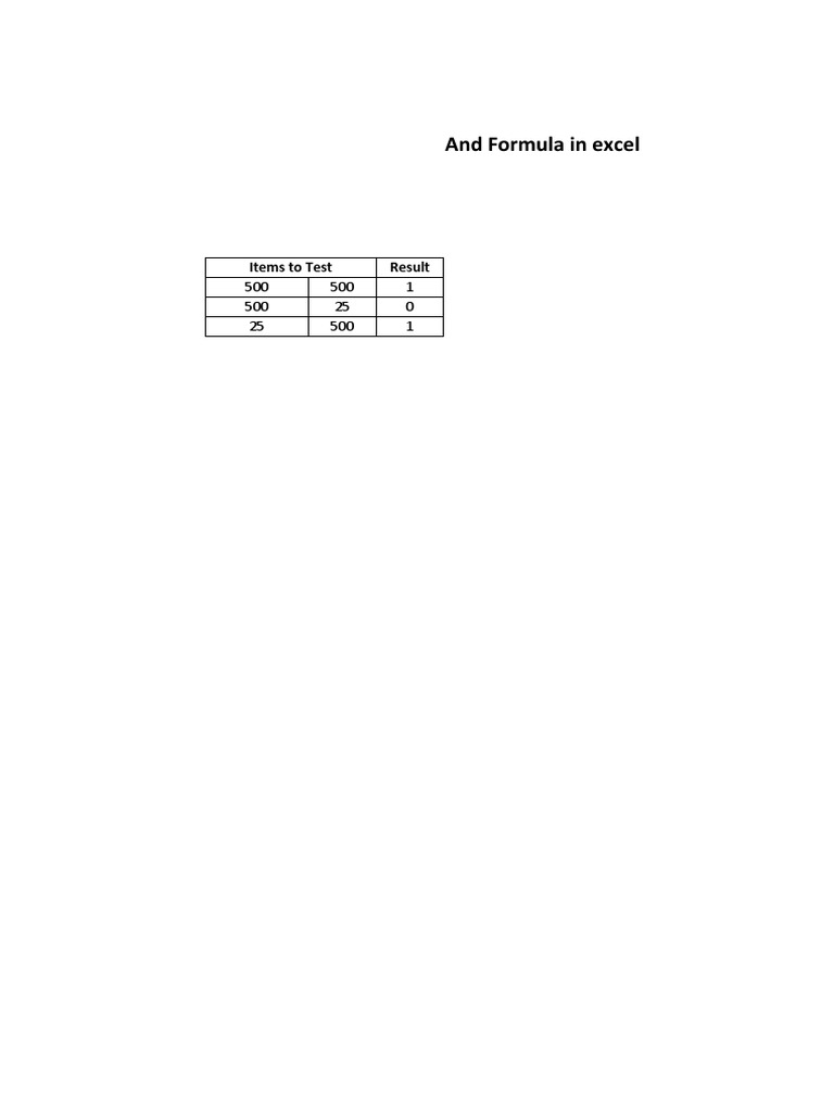 and-formula-in-excel