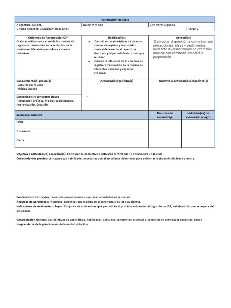 Planificacion - de - Clase (Tarea) | PDF | Aprendizaje | Evaluación