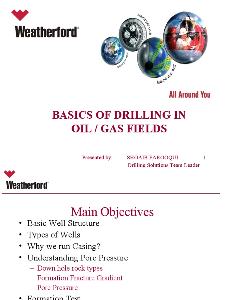 Basics of Drilling in Oil / Gas Fields: Presented By: Shoaib Farooqui ...