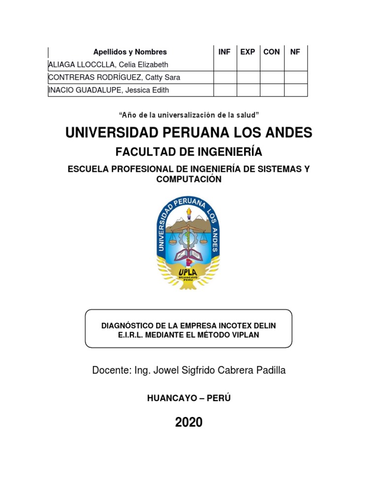 Metodología VIPLAN - INCOTEX DELIN | PDF | Calidad (comercial) | Industria textil