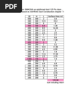 Converting WSFU To GPM | PDF | Tap (Valve) | Water And Politics