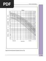 Irish Crossing Design | PDF | Road | Masonry