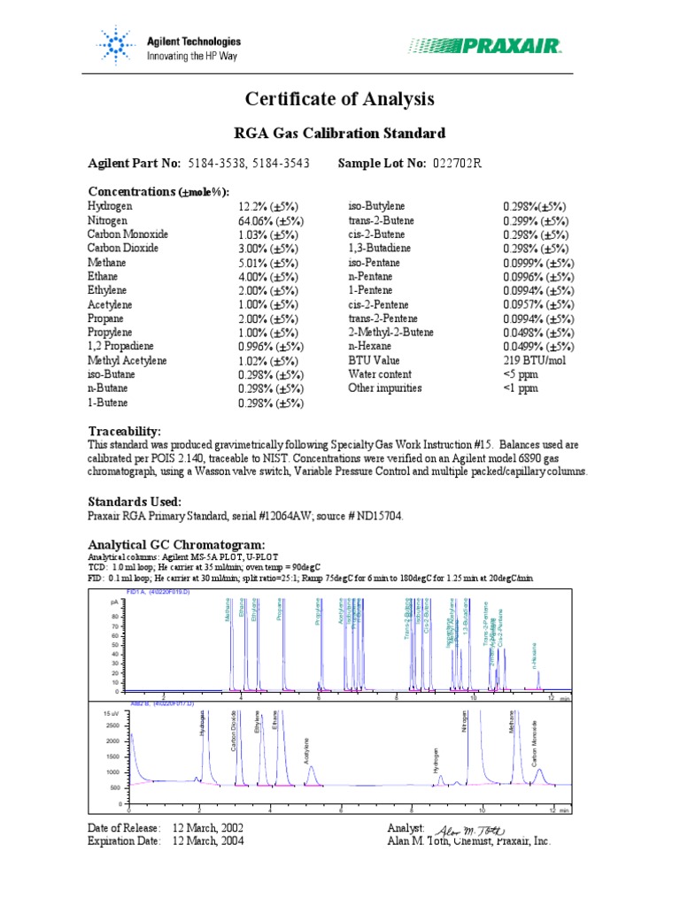 Certificate of Analysis: RGA Gas Calibration Standard | PDF ...