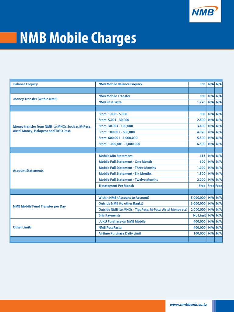 NMB Mobile Charges | PDF | Banking Technology | Economies