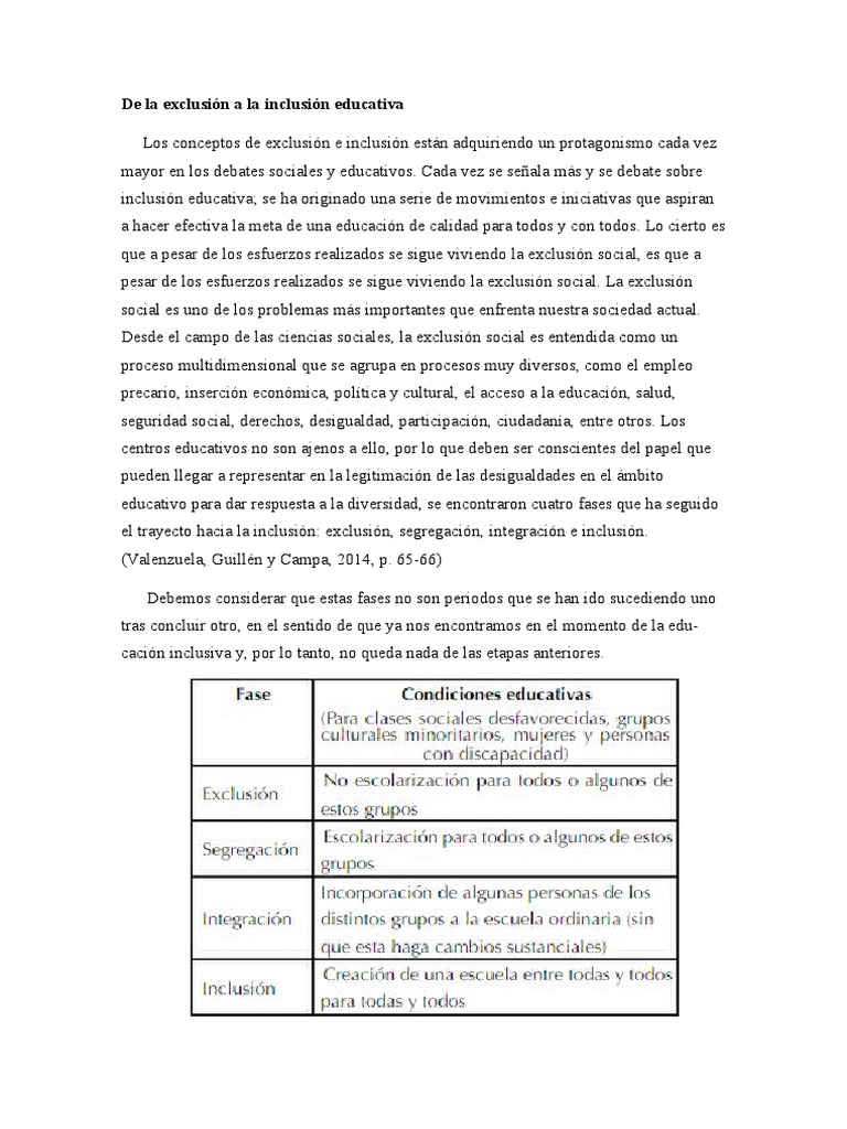 De La Exclusión A La Inclusión Educativa | PDF | Exclusión social ...