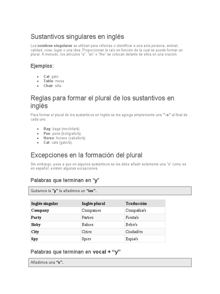 Sustantivos singulares y plurales en inglés | PDF | Sustantivo | Plural