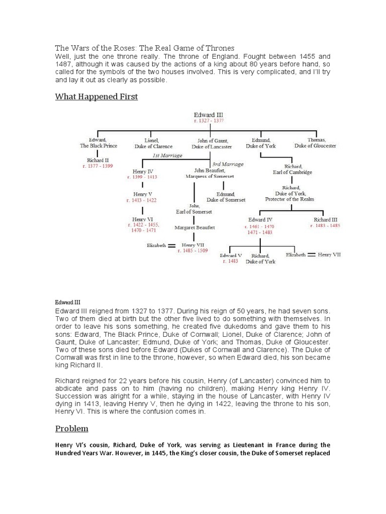 The Wars of The Roses | PDF | House Of York | House Of Lancaster