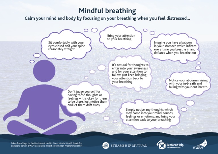 Steps To Positive Mental Health Mindful Breathing Infographic | PDF ...