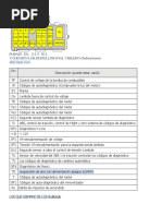 Tabla de Codigos de Falla para Chevy | PDF