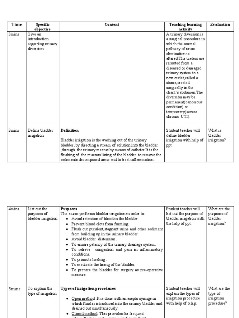 Lesson Plan on Bladder Irrigation