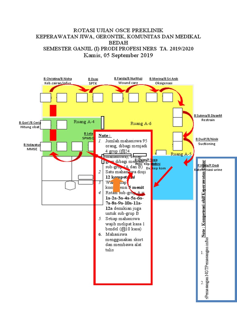 Denah Ujian Osce 2019 | PDF