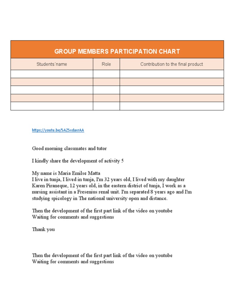 Group Members Participation Chart: Students Name Role Contribution To ...