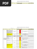 Fluxograma Brigada de Incendio | PDF