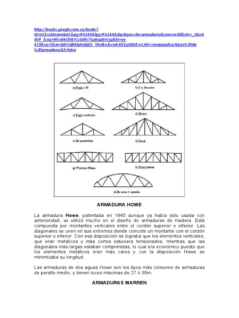 Tipos de Armaduras Estructurales | PDF | Diseño arquitectonico ...
