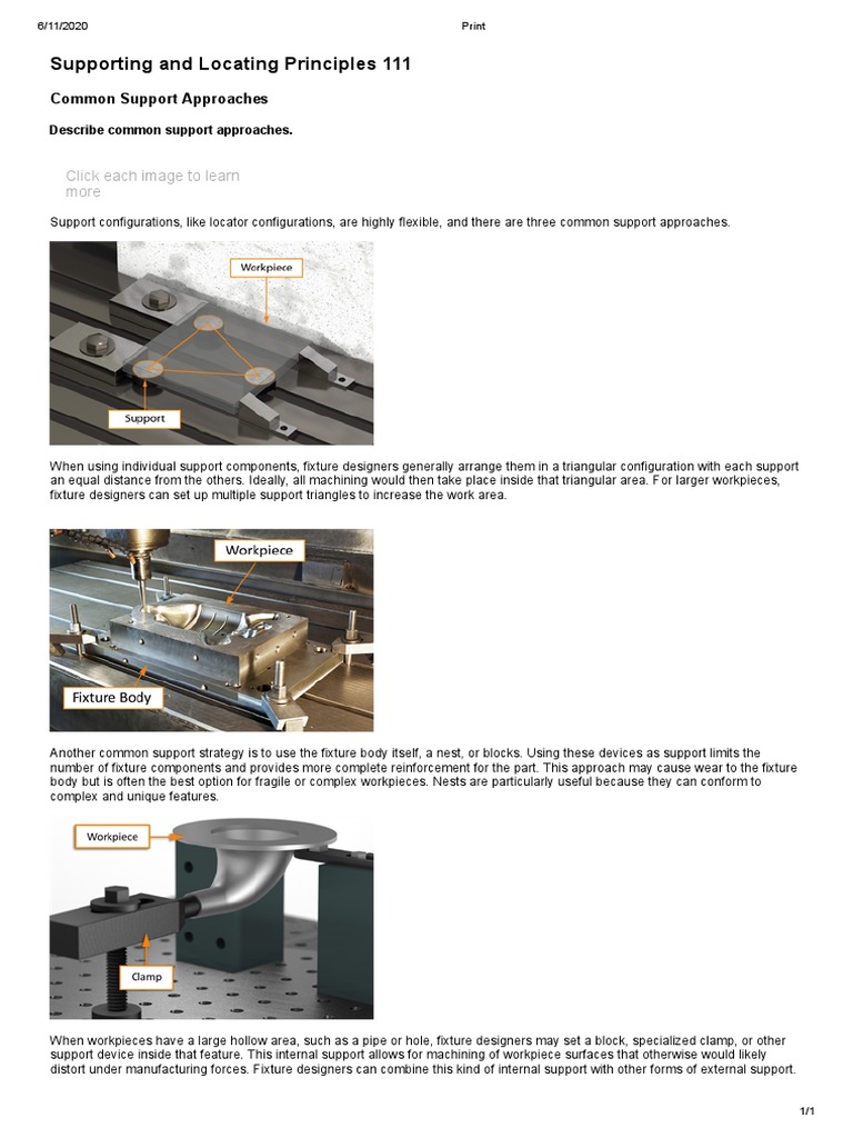 Supporting and Locating Principles 111: Click Each Image To Learn More ...