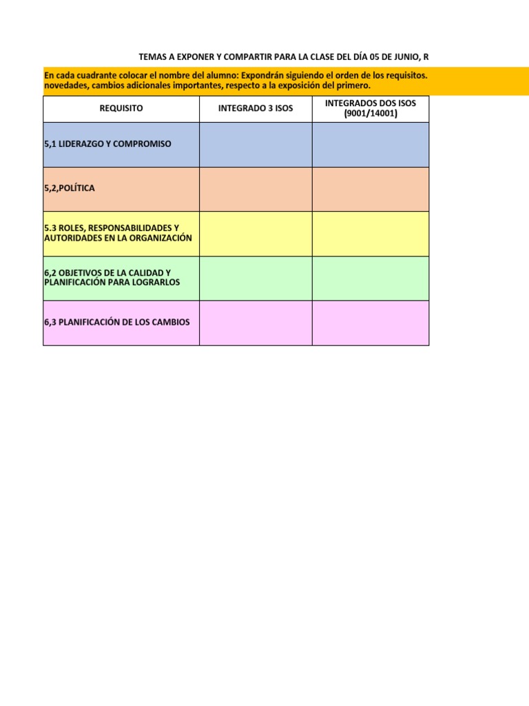 Registro de Exposiciones | PDF