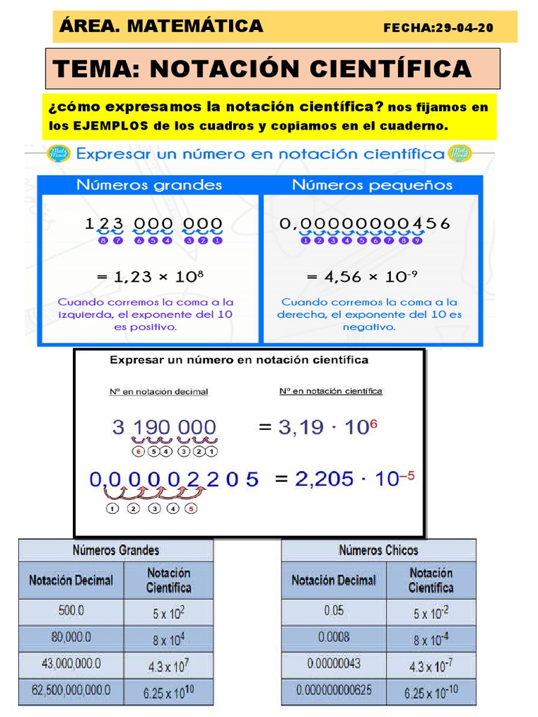 Matematica-29-04-20 Notación Cientifica. | PDF