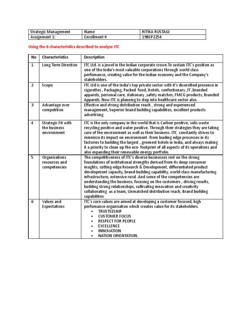 No Characteristics Description: Using The 6 Characteristics Described ... No Characteristics Description: Using The 6 Characteristics Described ...