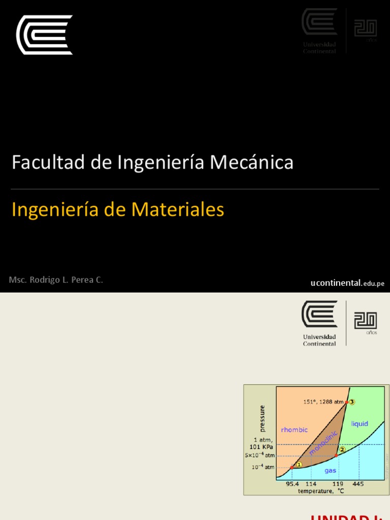 An Introduction to Phase Diagrams: Concepts, Types of Diagrams, and the ...