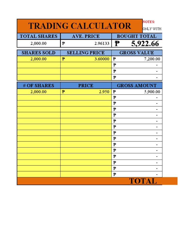 Average Down - Trading Calculator | Download Free PDF | Financial ...