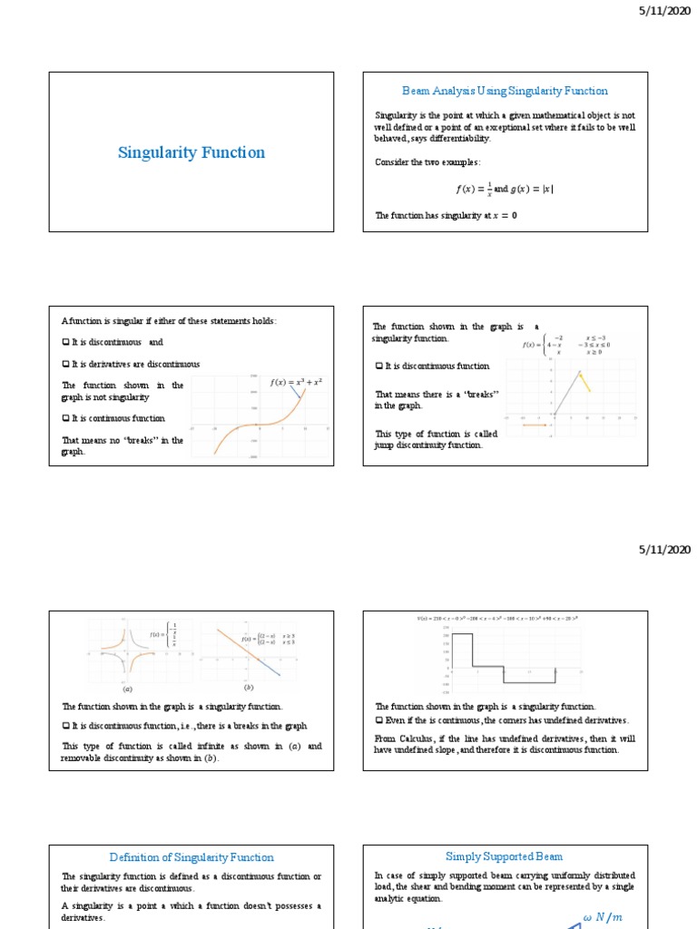Beam Analysis Using Singularity Function | PDF | Derivative | Function (Mathematics)