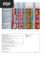 PCSB PTW Level 2 Assessment (New) | PDF | Personal Protective Equipment ...