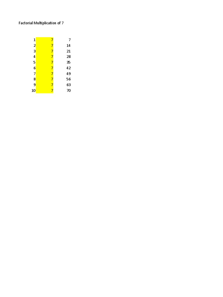 7 Factorial Multiplication Table | PDF