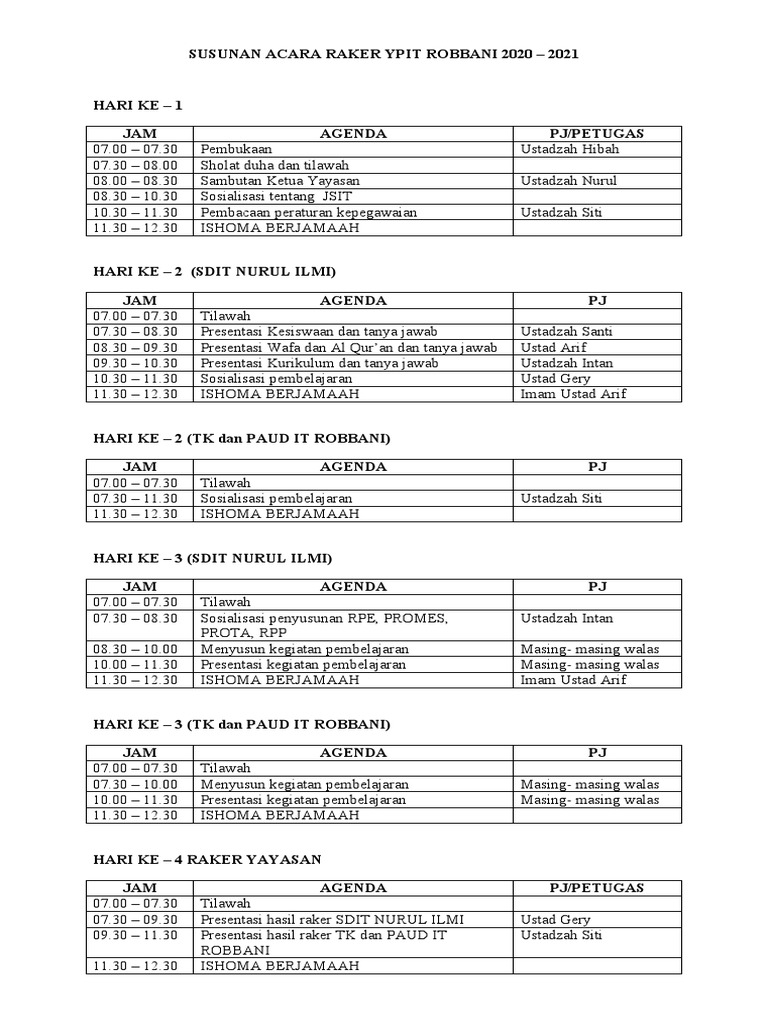 Susunan Acara Raker Ypit Robbani 2020 | PDF