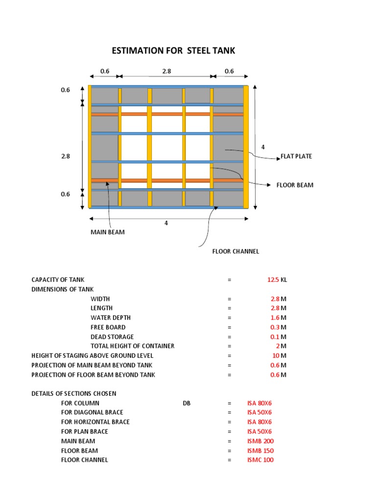 Estimate Steel Tank | PDF | Length | Beam (Structure)
