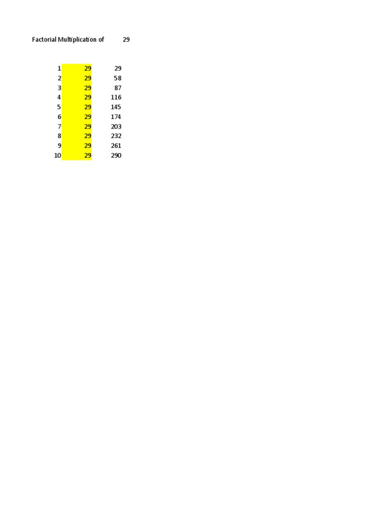 Factor of 29 | PDF