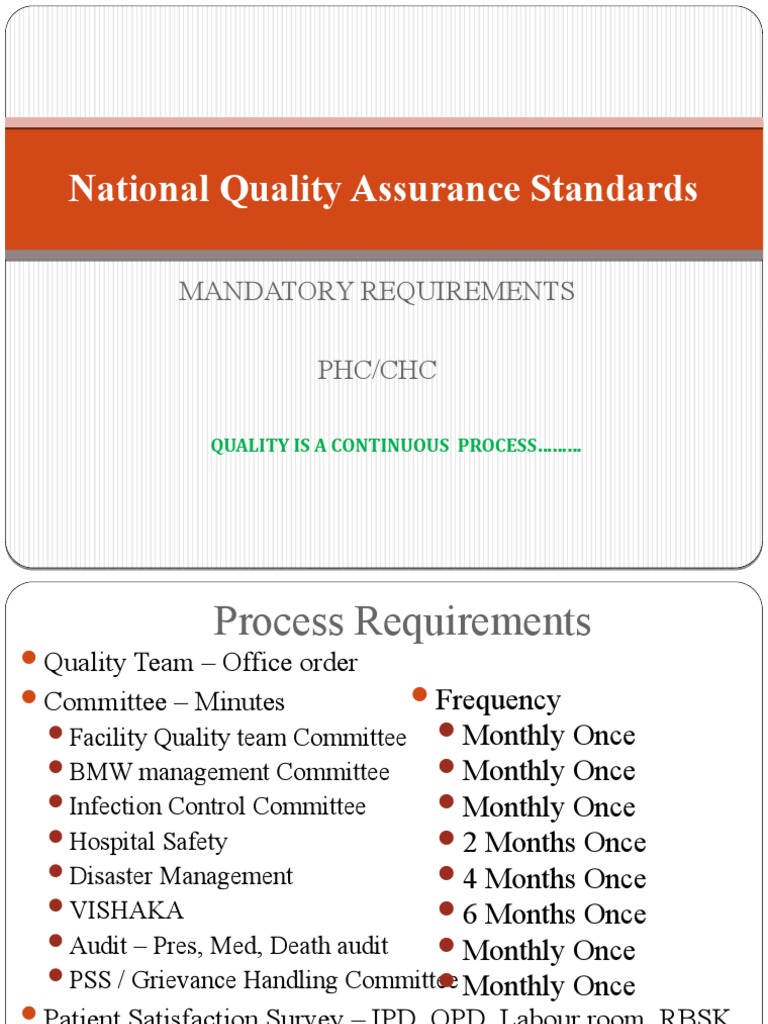 Mandatory Requirements | PDF | Medicine | Medical Specialties