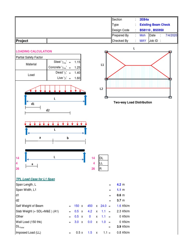 Loading TPL+UDL | PDF | Beam (Structure) | Architectural Elements