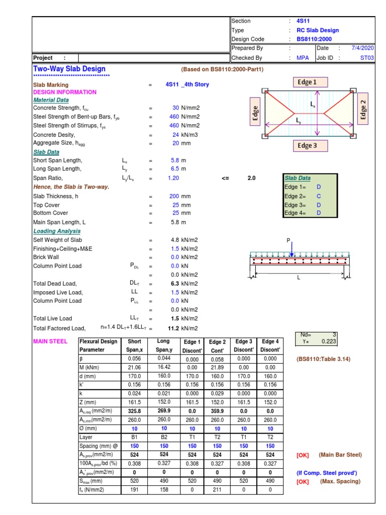 Two-Way Slab Design: (Based On BS8110:2000-Part1) | PDF | Architectural ...