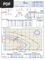 Uplift Check | PDF | Buoyancy | Deep Foundation