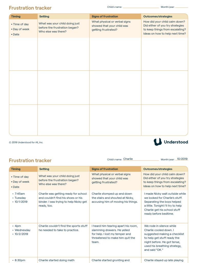 Frustration Tracker: Timing Setting Signs of Frustration Outcomes ...