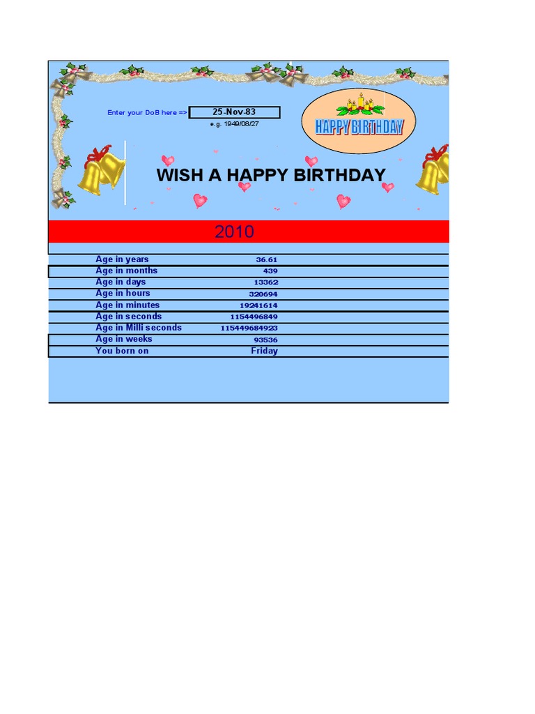 Birthday Chart | PDF