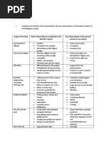 History of RMFB | PDF | Government | Law Enforcement