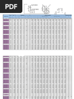 ISA Weight Chart - Weight Per Metre Structurals | PDF | Building ...
