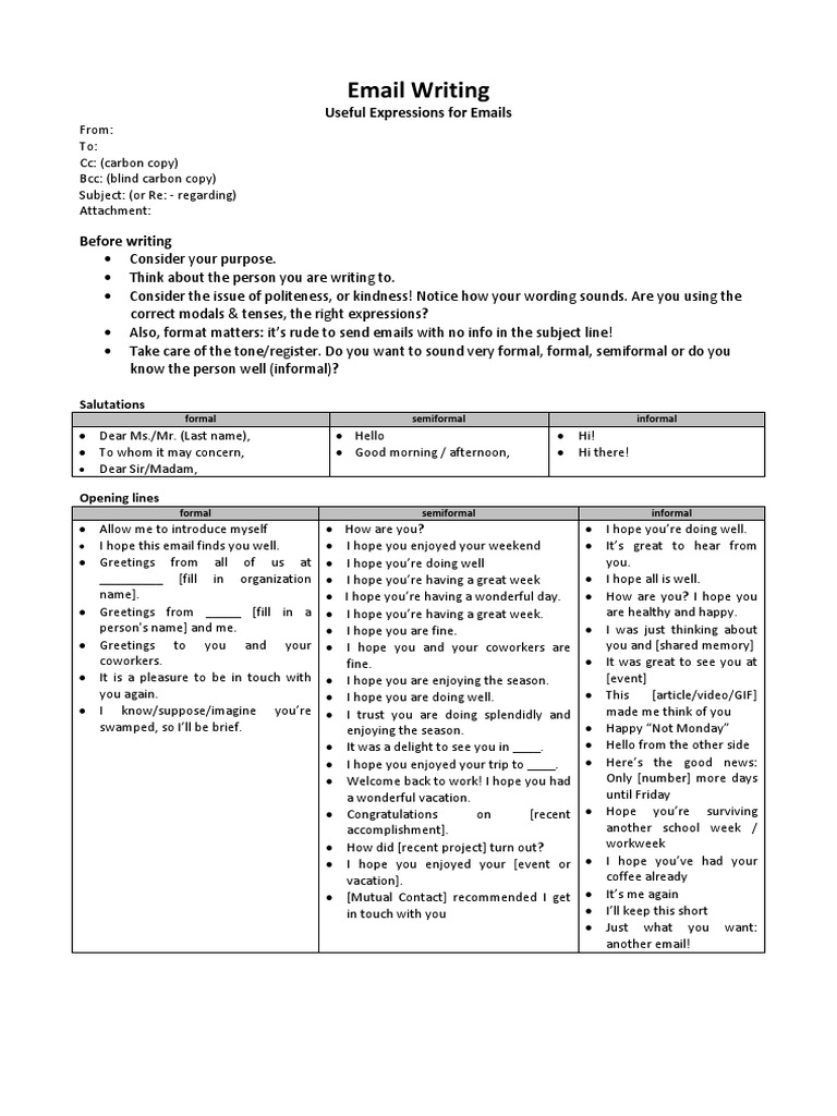 Email Writing | PDF