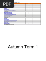 Cambridge Math Grade 8 | PDF | Equations | Fraction (Mathematics)