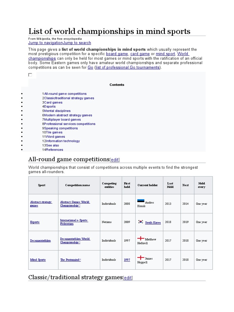 List of World Championships in Mind Sports | PDF | Sports | Leisure