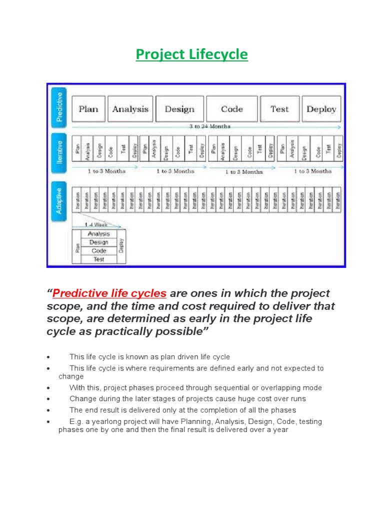 Project Lifecycle: Predictive Life Cycles | PDF | Agile Software ...