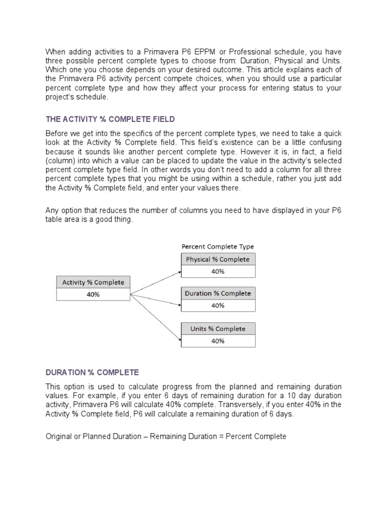 Understanding the Three Types of Percent Complete in Primavera P6 ...