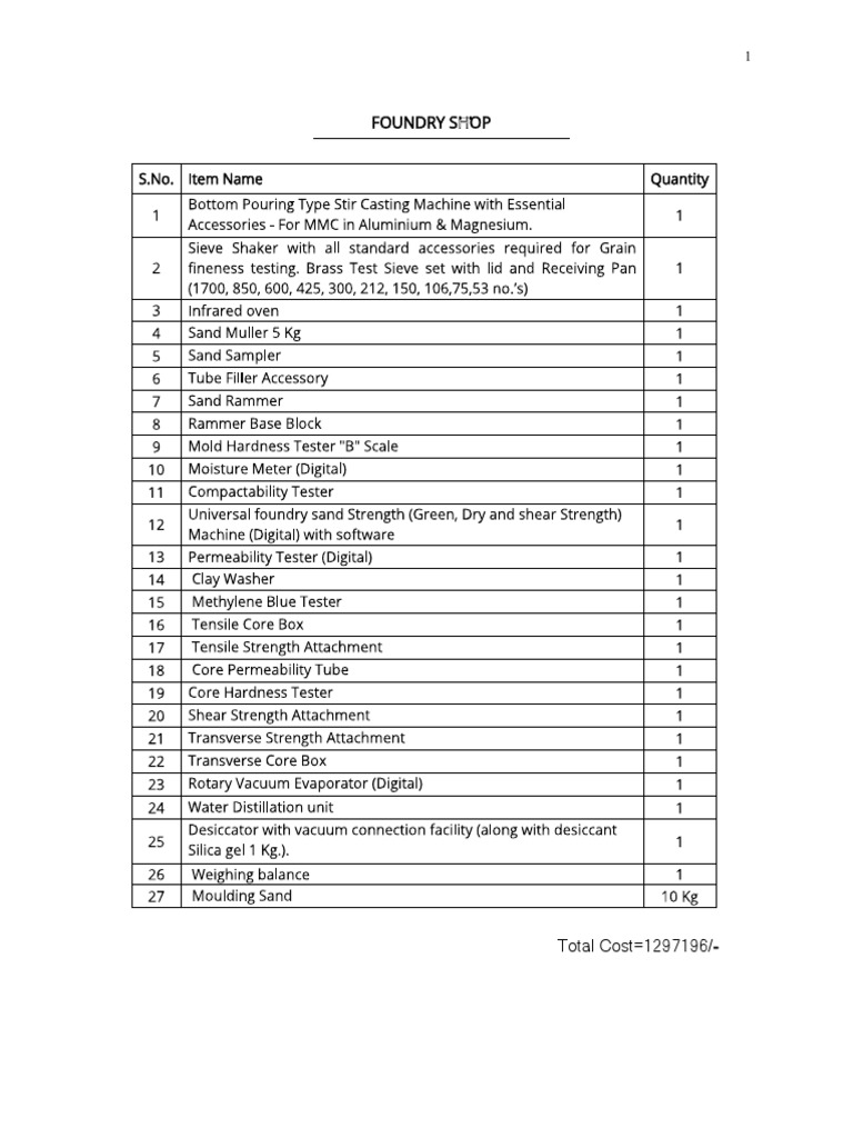 Foundry Lab Equipment | PDF