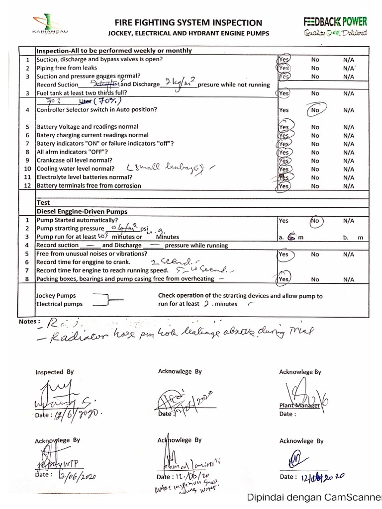 Fire Fighting System Checklist