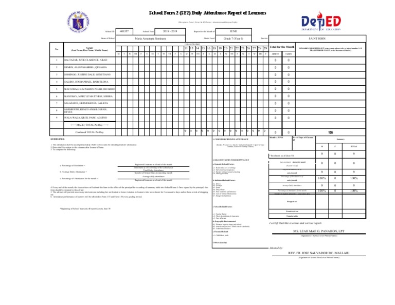 School Form 2 (SF2) Daily Attendance Report of Learners | PDF ...